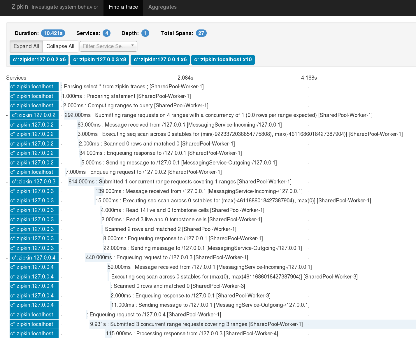 Zipkin Tracing with Apache Cassandra – The Last Pickle