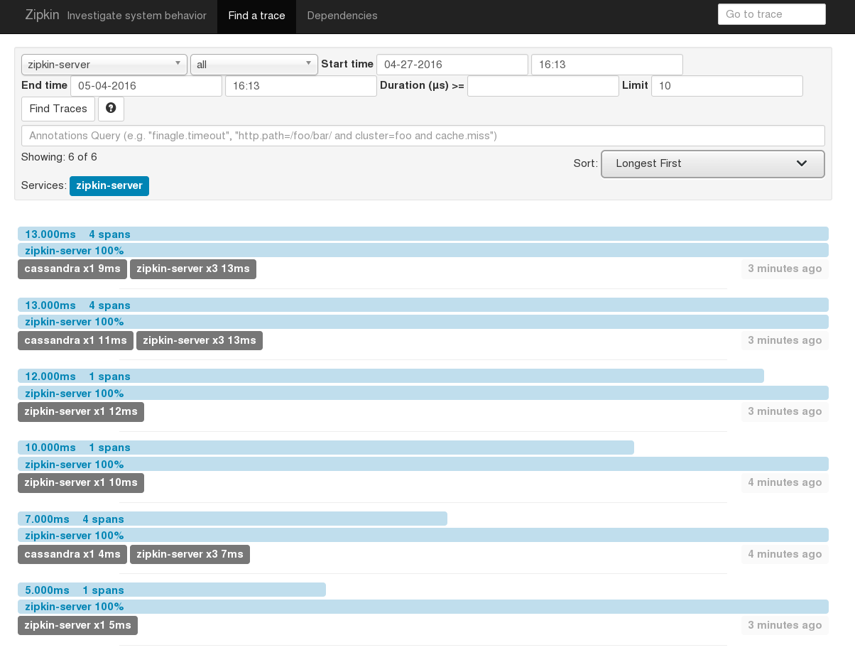 Zipkin Tracing with Apache Cassandra – The Last Pickle